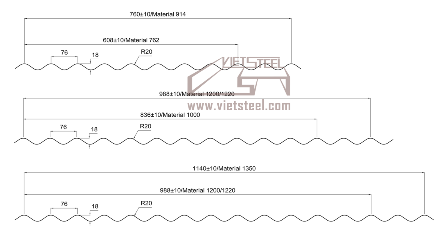 Corrugated Roll Forming Machine (RC-HD Model) | Vietsteel.com