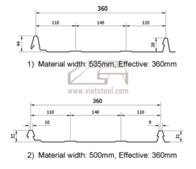 Seamlock Roll Forming Machine (SL-EH Model) | Vietsteel.com