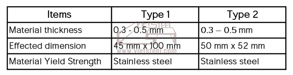 Seamlock Roll Forming Machine (SL-EH Model) | Vietsteel.com